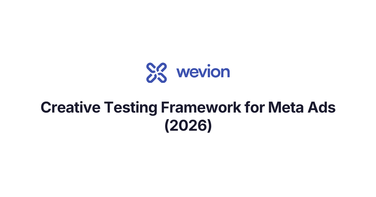 Creative Testing Framework for Meta Ads (2026) | Wevion